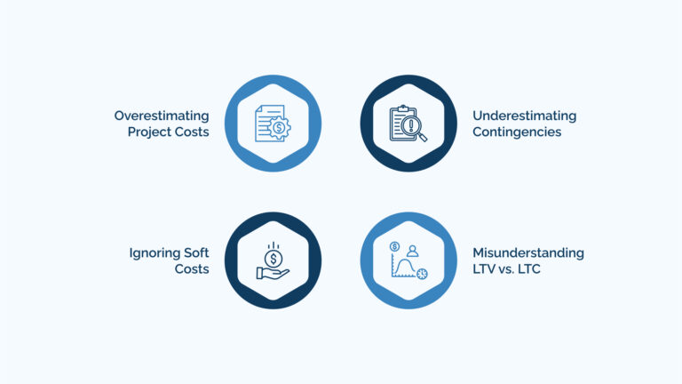 Loan to Cost Meaning: What Does LTC Ratio Mean?